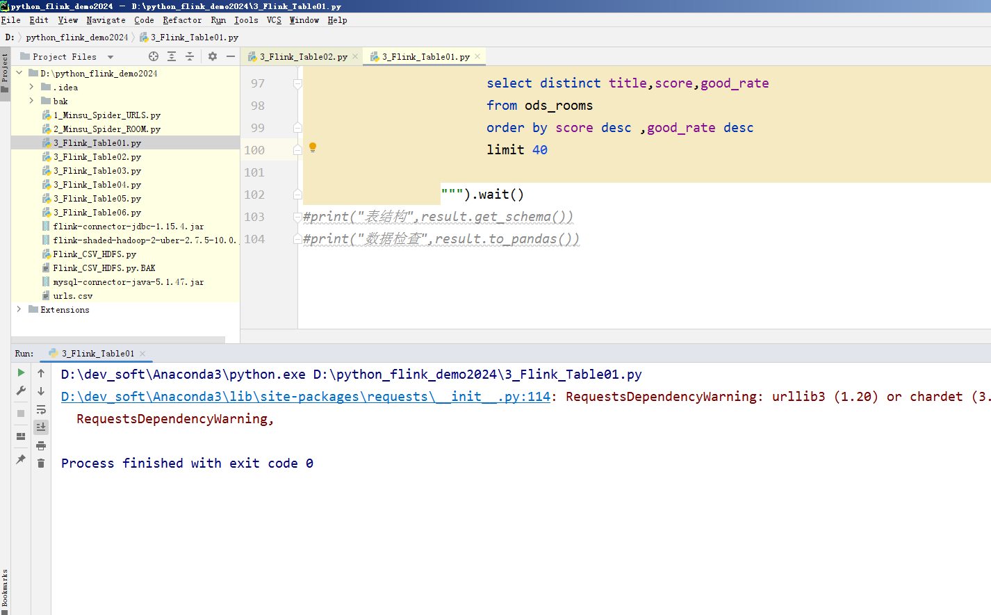 计算机毕业设计pyflinksparkhive民宿推荐系统 酒店推荐系统 民宿酒店数据分析可视化大屏 民宿爬虫 民宿大数据 知识图谱 机器学习flink 实现推荐系统 Csdn博客