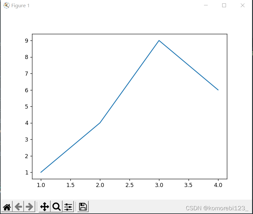 plt.xticks()的用法_python_komorebi123_-华为开发者空间