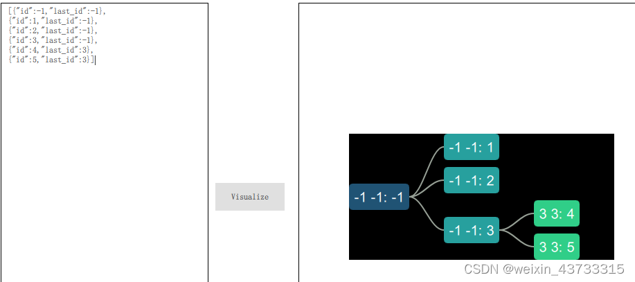 Qt Qml里JSON和List格式的转换_qml json-CSDN博客