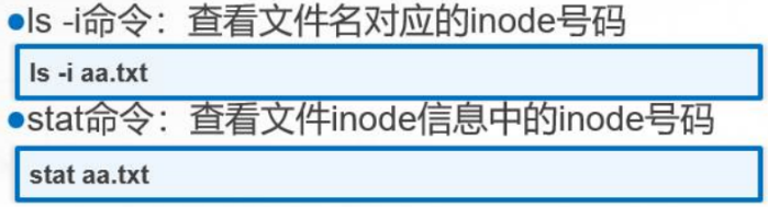 深入理解linux系统（block与inode的介绍）_inode block-CSDN博客