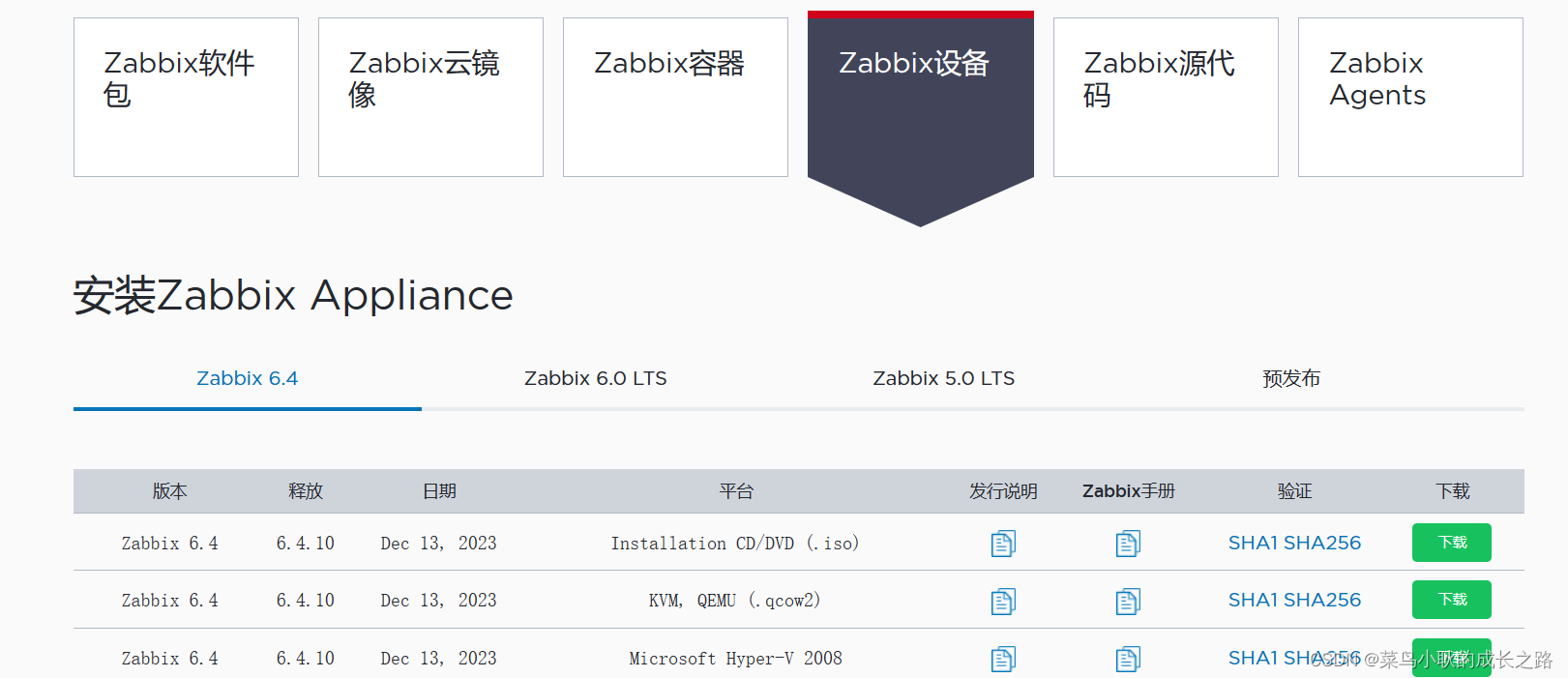 docker部署zabbix失败、数据库备份无法恢复的处障_zabbix unable to select configuration.-CSDN博客