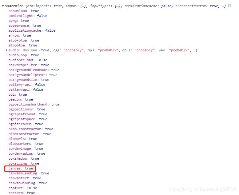 Modernizr.js介绍-CSDN博客