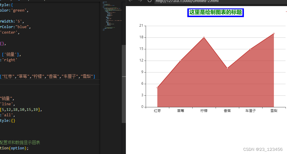ECharts图表代码案例_echarts.js脚本-CSDN博客