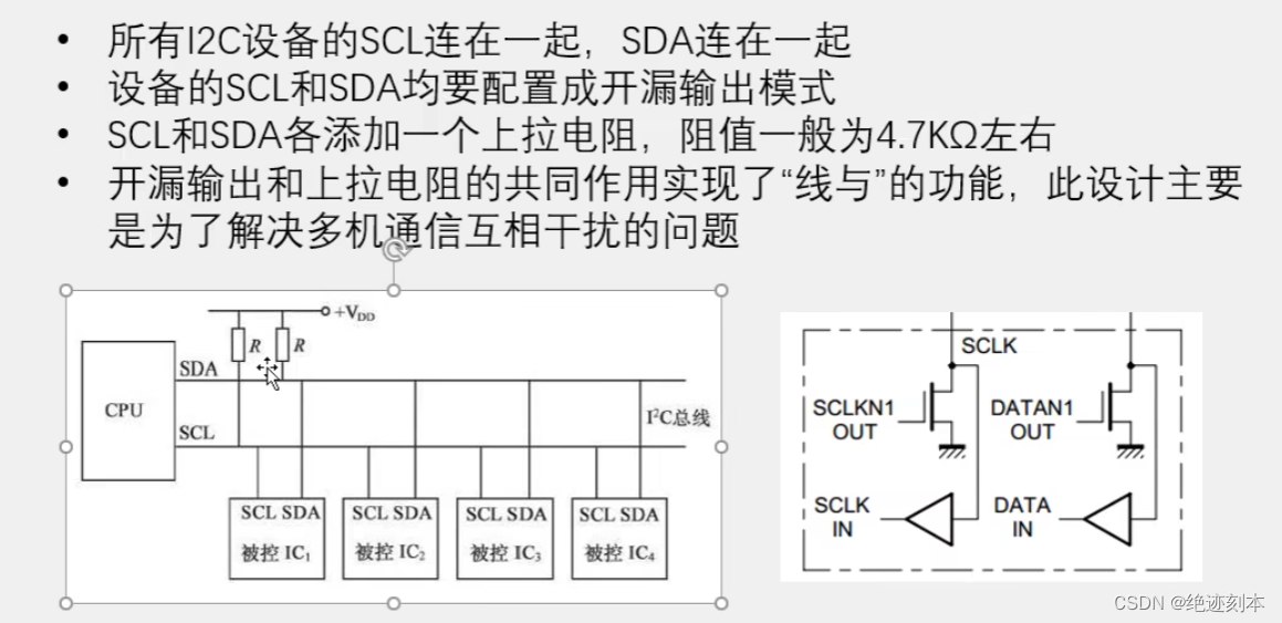 51单片机-AT24C02(I2C总线）_51单片机i2c读写at24c02-CSDN博客