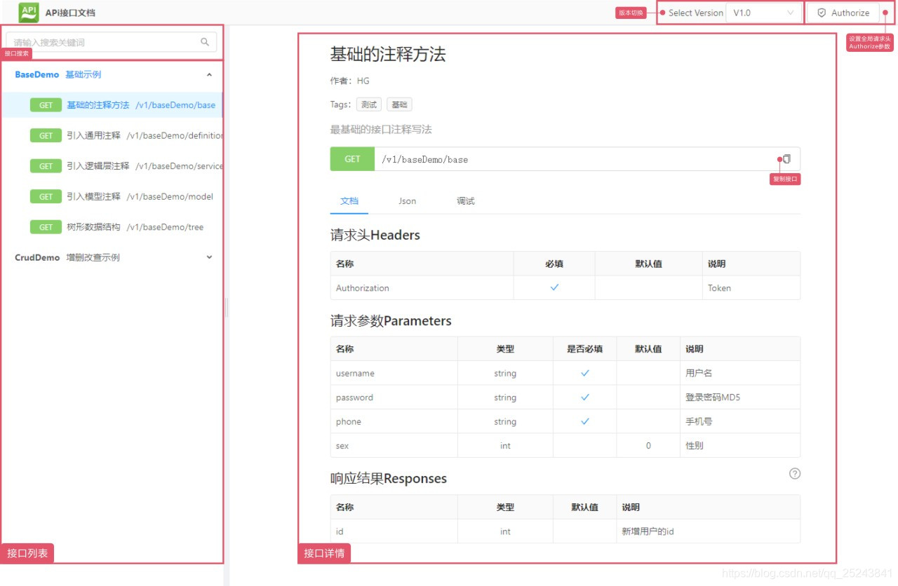 Thinkphp6根据注释生成api文档，使用简单，功能全面，文档示例详细_thinkphp6 apidoc导出接口文档-CSDN博客