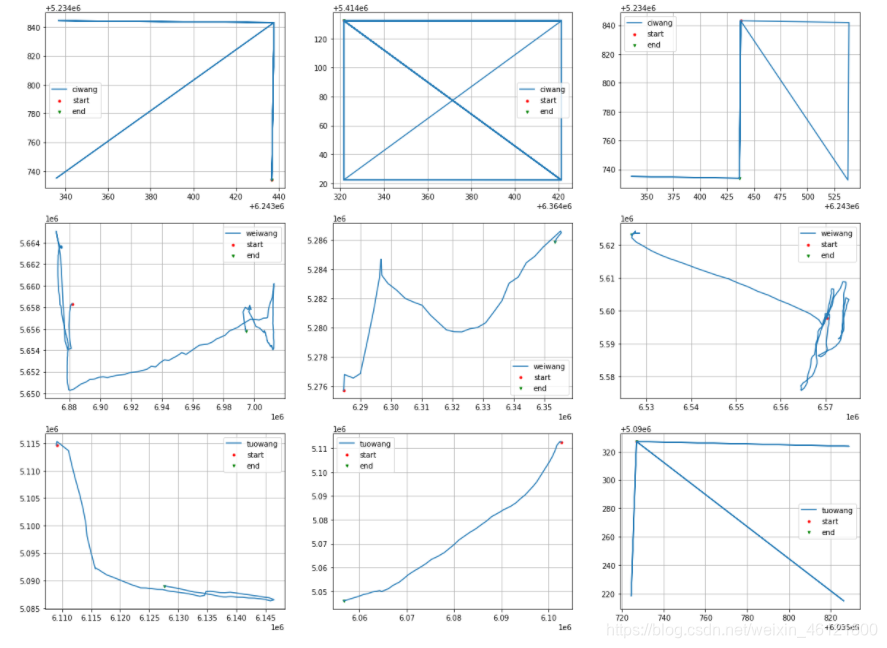 DW_智慧海洋_task02_dw axi dmac 和 ahb dmac-CSDN博客