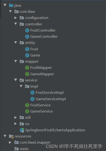 springboot+mybatisplus+vue+echart实现柱状图和饼状图_vue面板展示柱状图和饼状图等-CSDN博客
