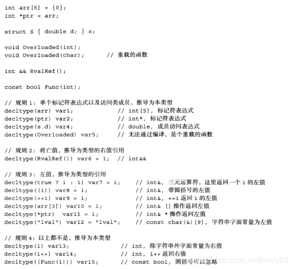 C 11 decltype类型推导_标准c怎么完成类型推导-CSDN博客