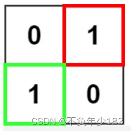 每天一道leetcode：221.最大正方形_最大正方形的面积 leetcode-CSDN博客