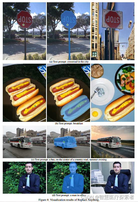 计算机视觉：替换万物Inpaint Anything-CSDN博客