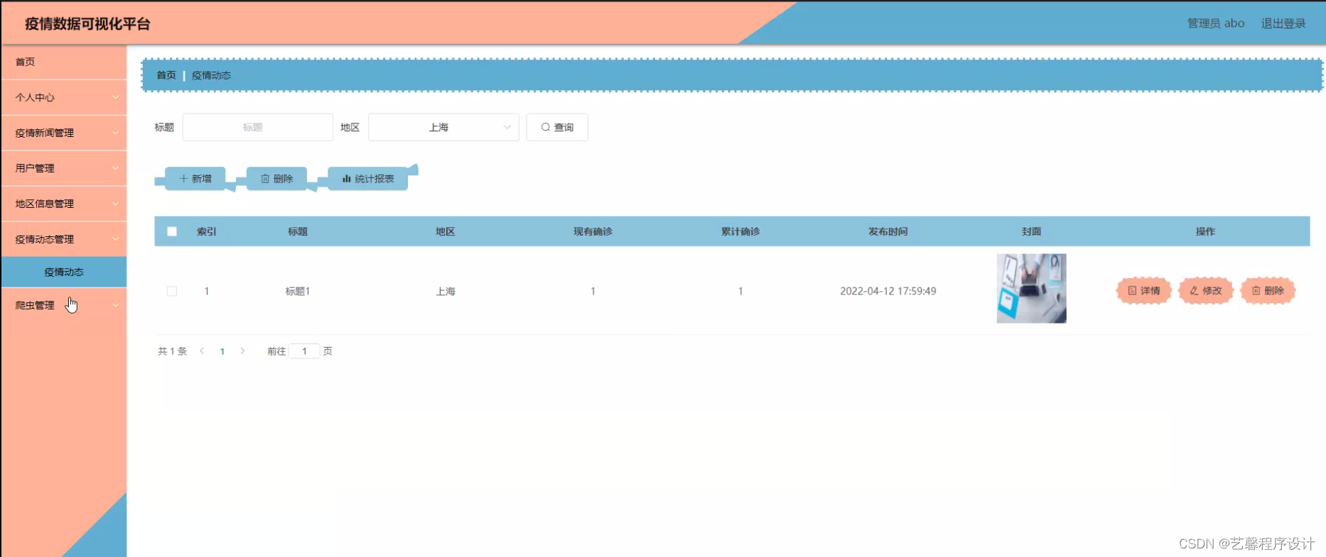 springboot/java/php/node/python疫情数据可视化平台【计算机毕设】_jupyter springboot-CSDN博客