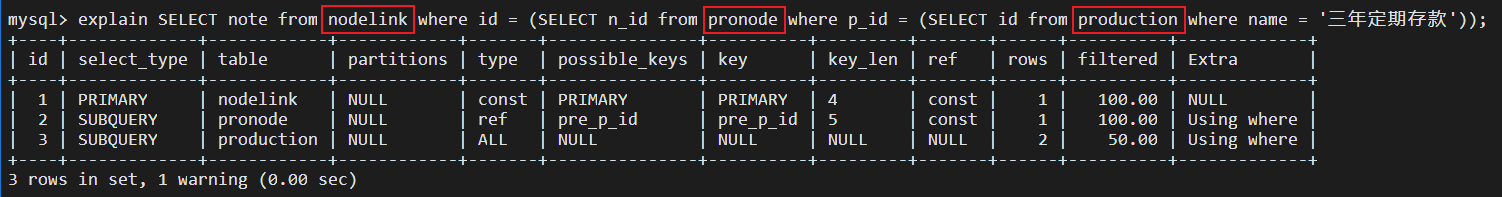 6mysql之sql性能分析工具查看sql执行频率慢查询日志profile指令查询耗时情况explain查看执行计划mysql 查看sql 耗时 Csdn博客