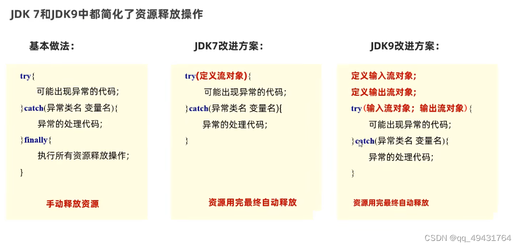 java基础day08-File、递归、IO一_java文件夹递归上传-CSDN博客