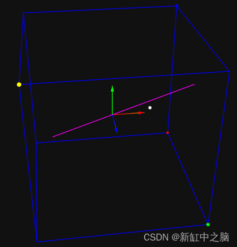 6种常见三维曲面的Three.js实现_threejs创建曲面-CSDN博客