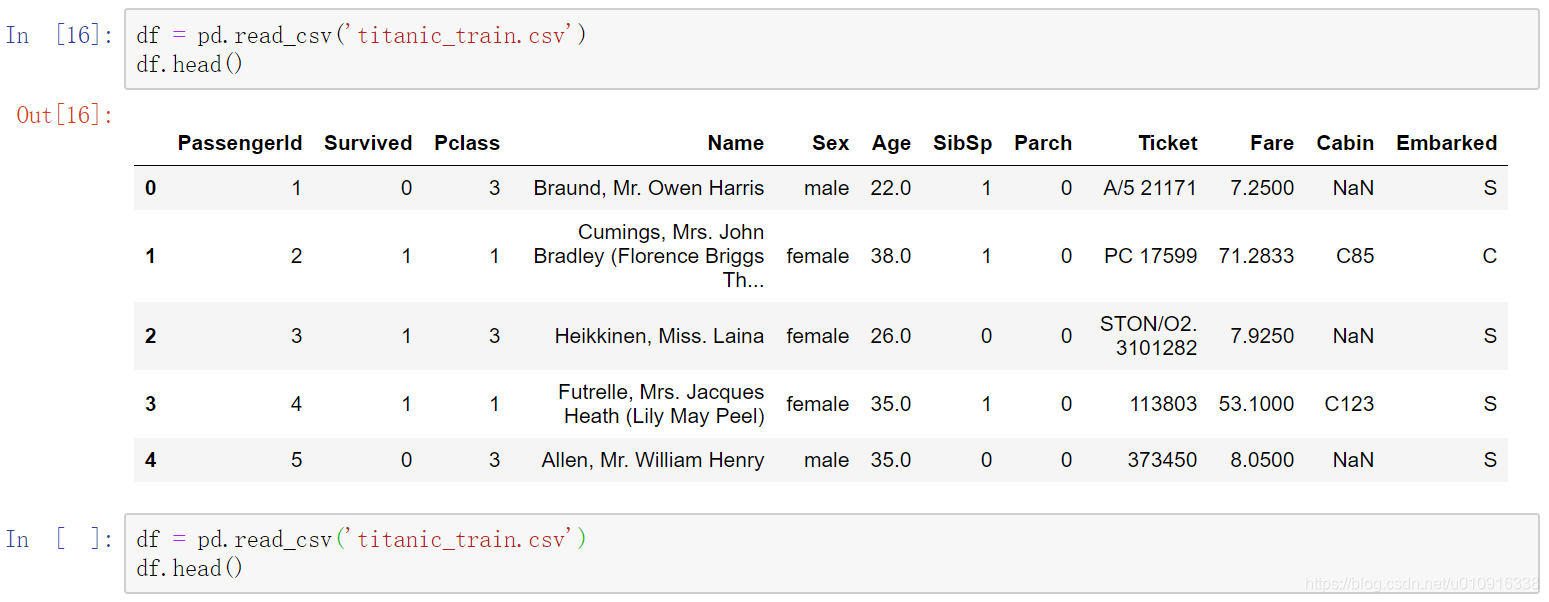 【pandas】（二）读写数据_filepath or buffer-CSDN博客