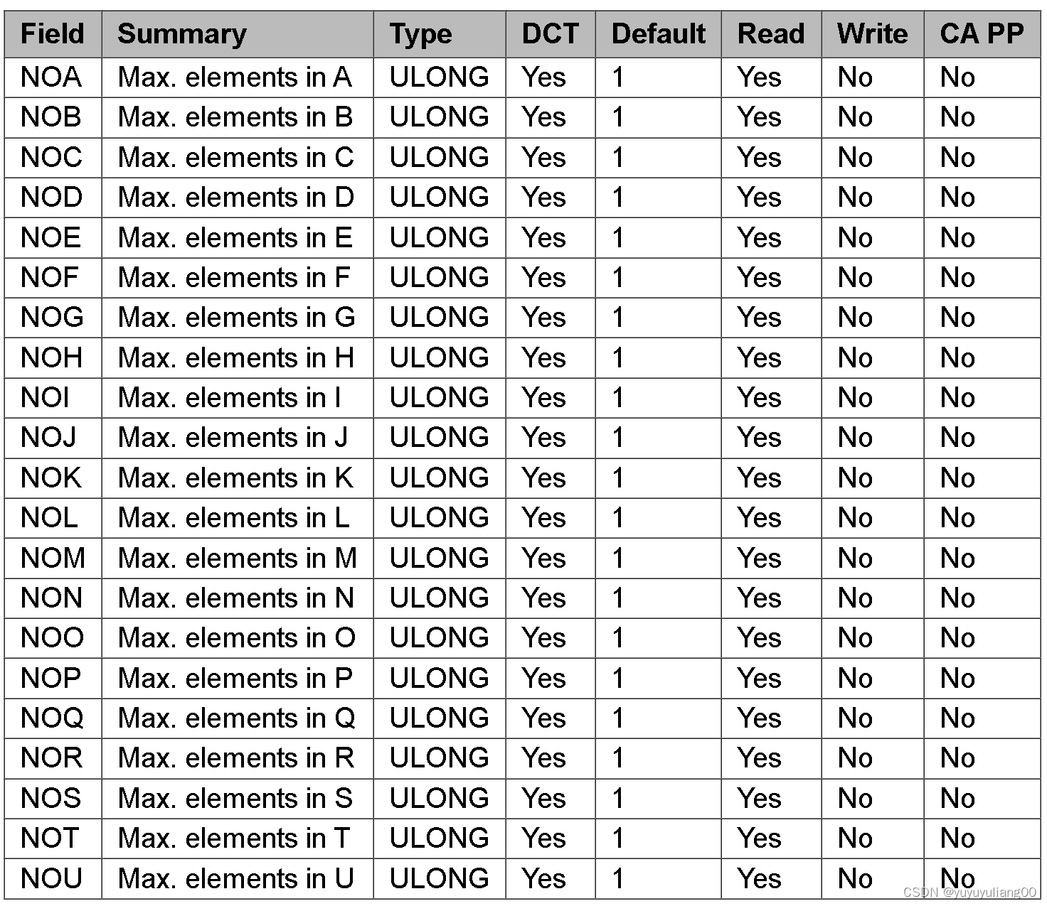 EPICS aSub Record介绍-CSDN博客