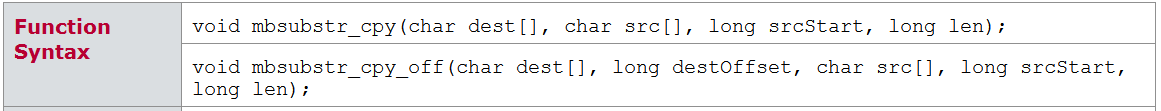 Vector - CAPL - 字符串复制与替换函数_capl dest-CSDN博客