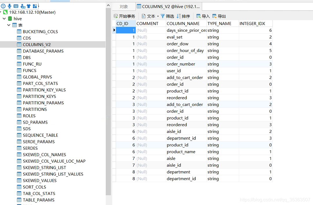 Hive入门、Hive vs SQL以及Hive的体系结构_hive和hivesql的区别-CSDN博客