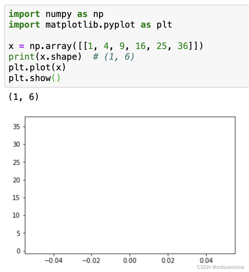 np.array无法直接用matplotlib画图，因为需要借用np.squeeze先转化_array画图-CSDN博客