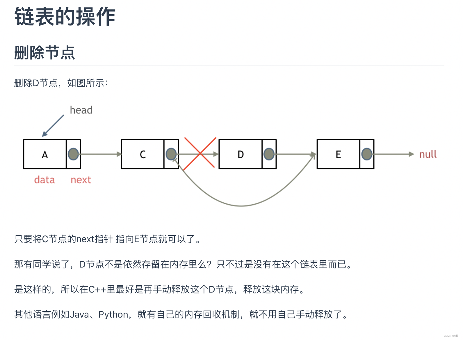 【leetcode刷题】203 移除链表元素作业2给定一个链表头结点head和一个整数值val请删除链表中所 有满足nodeval Csdn博客