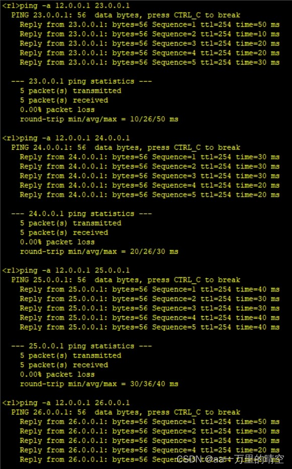 HCIP---OSPF环境下的MGRE实验-CSDN博客