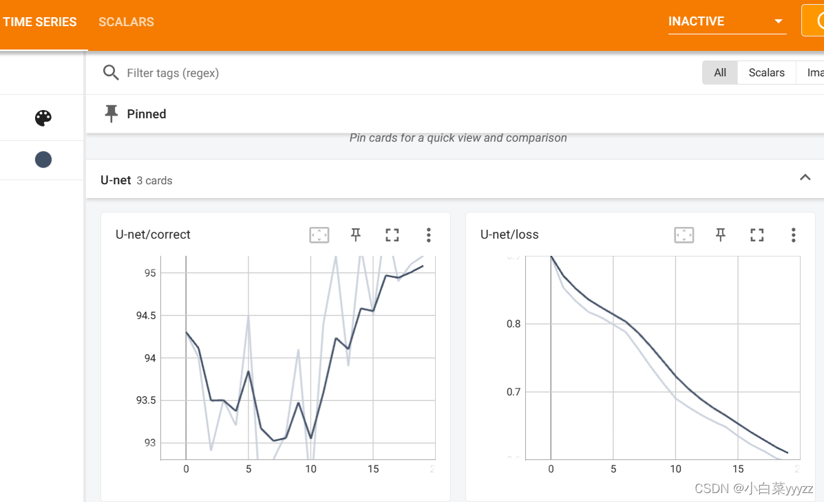 pytorch+tensorboard画已保存的loss数据_python终端使用tensorbord绘制loss-CSDN博客