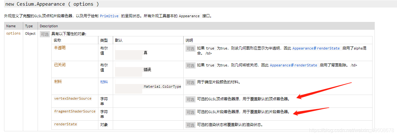 Cesium 视频融合，边缘模糊_cesium glsl 边缘模糊-CSDN博客