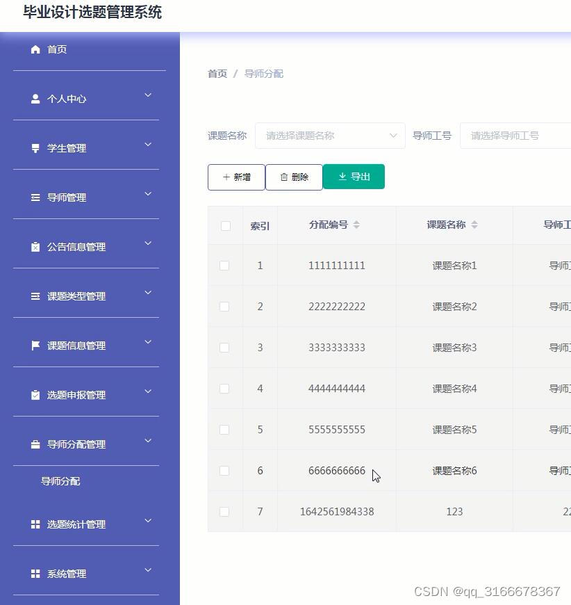 Pythondjango毕业设计论文选题管理系统5ud7e课程设计选题管理系统 Csdn博客