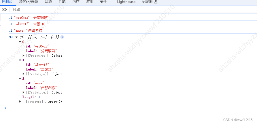 Js 数据格式转换,对象转数组,数组转对象前端对象数组转换格式化 Csdn博客