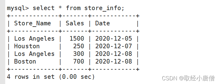 MySQL高级SQL语句（一）_查询sell表中订购金额大于200的订单信息及订购金额sql-CSDN博客