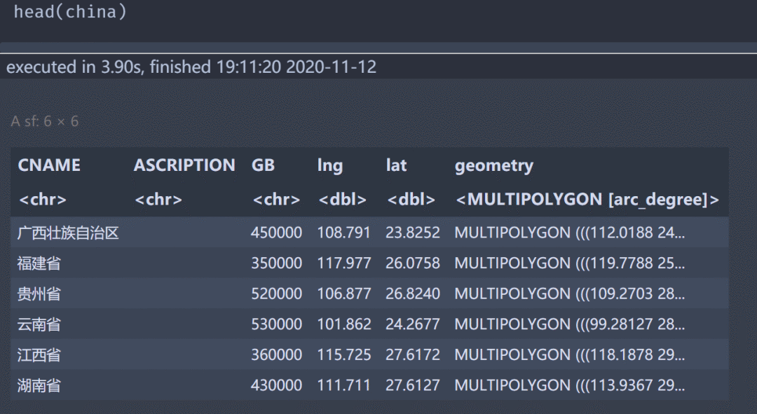 实用帖之r Ggplot2 标准中国地图制作 Csdn博客 