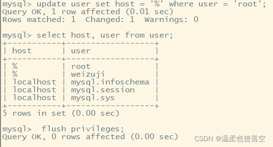 redhat8安装mysql教程_redhat8 安装mysql-CSDN博客