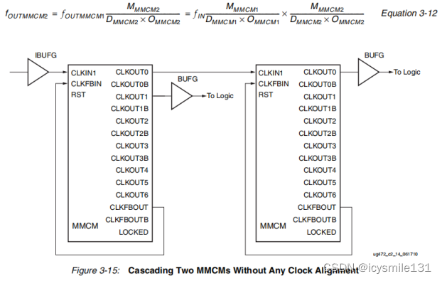 Xilinx 7系列MMCM/PLL的使用模型_xilinx mmcm-CSDN博客