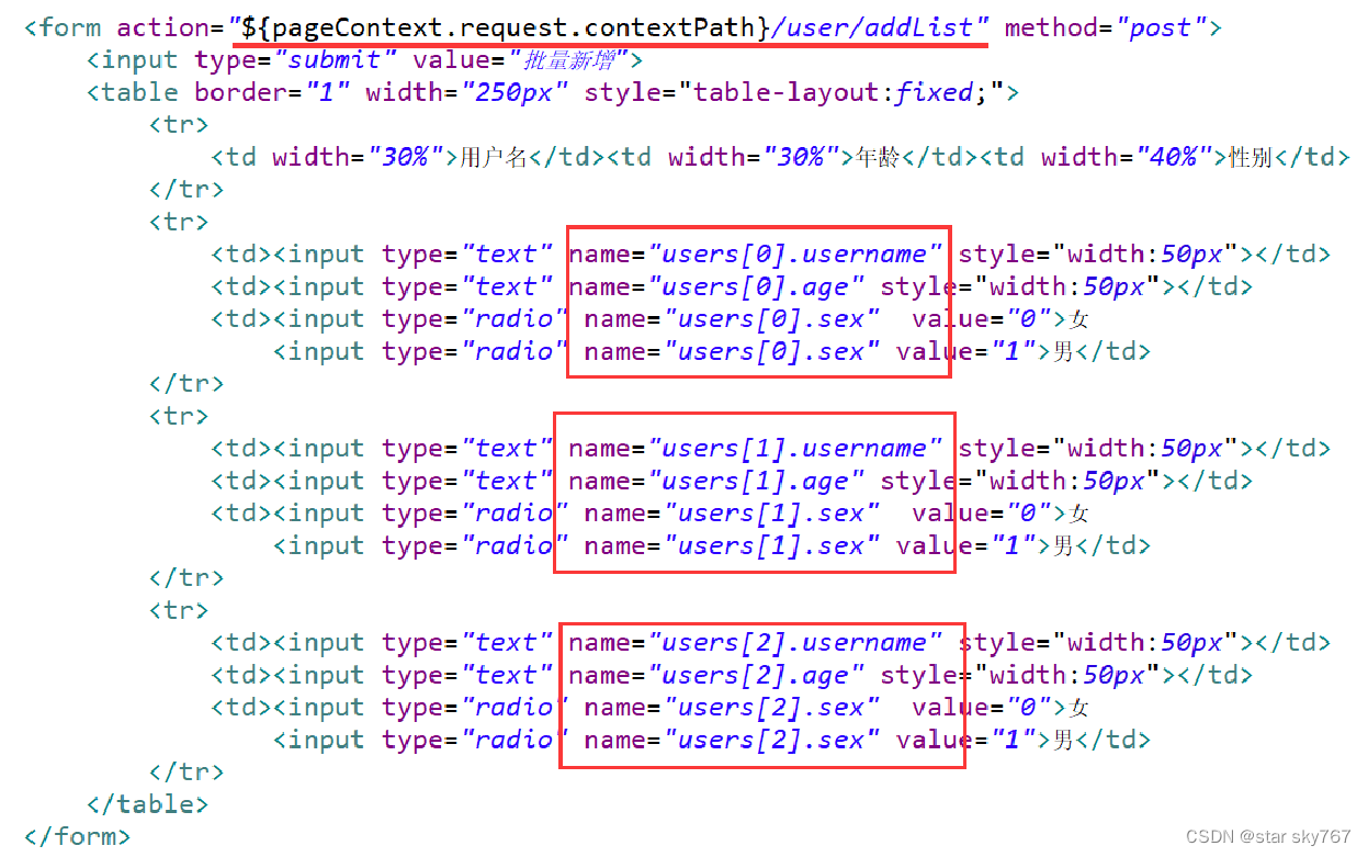 SpringMVC的全面学习_springmvc是一个基于servlet的mvc (model view controller)框-CSDN博客