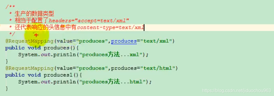 RESTful介绍和使用（Java）教程_java restful-CSDN博客