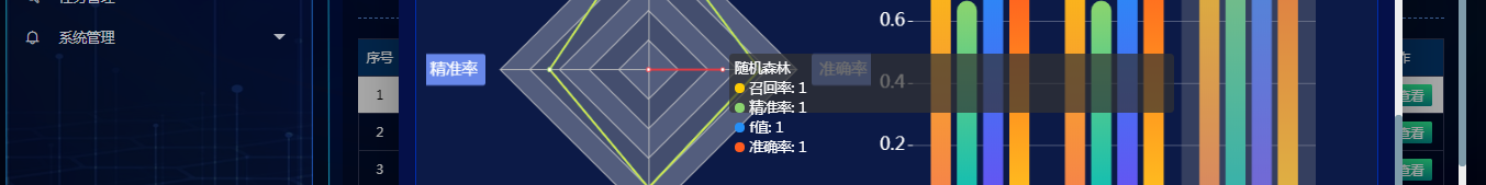 echarts中tooltip设置width失效_tooltip.axispointer.label. width无效-CSDN博客