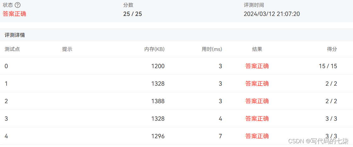 PTA L2-007 家庭房产-CSDN博客