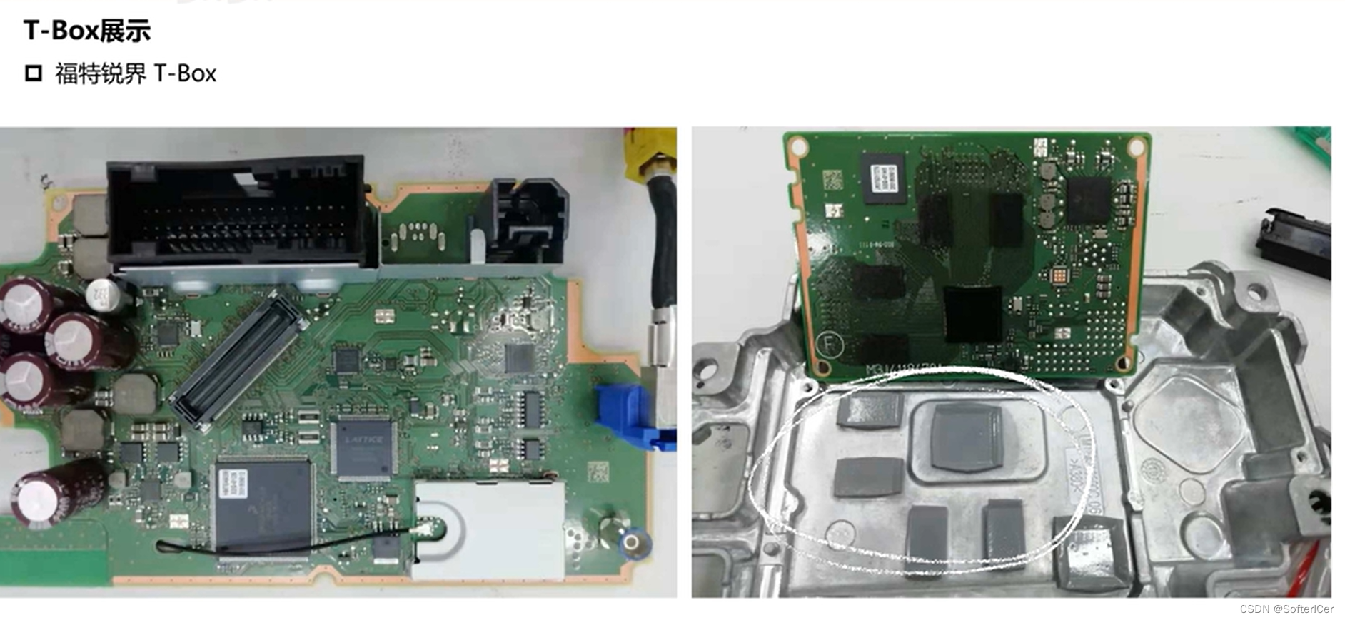 T-Box介绍_t box的定义-CSDN博客