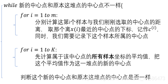 【机器学习】—— K Means聚类算法原理详解 以及 二维、三维数据的k Means聚类python实现kmeans三维聚类python Csdn博客
