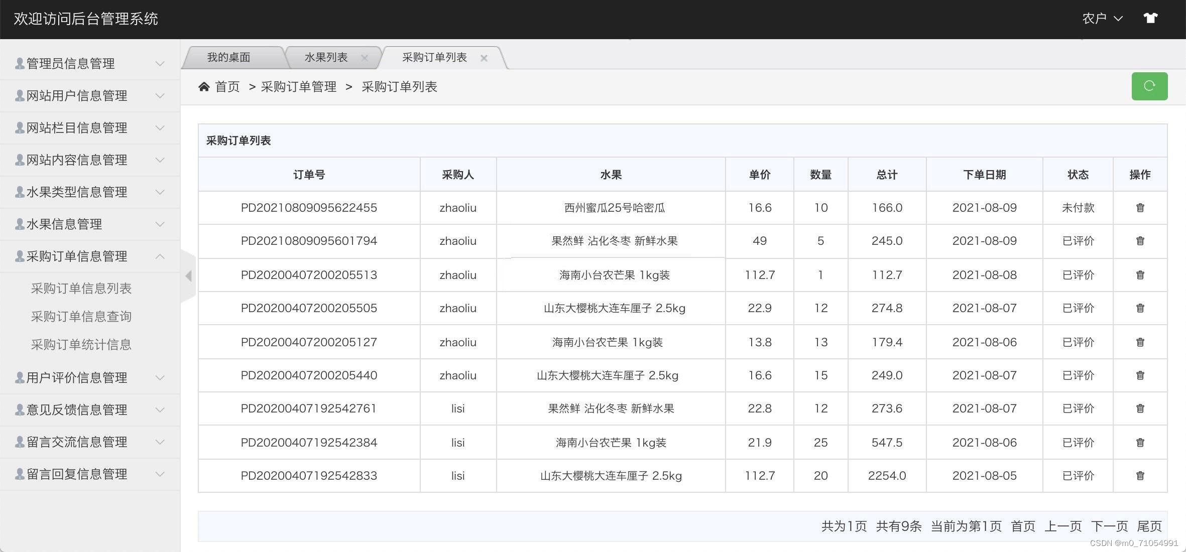 基于javaweb+mysql的ssm水果商城管理系统(java+ssm+jsp+jquery+mysql)_java_m0_71054991-魔乐社区