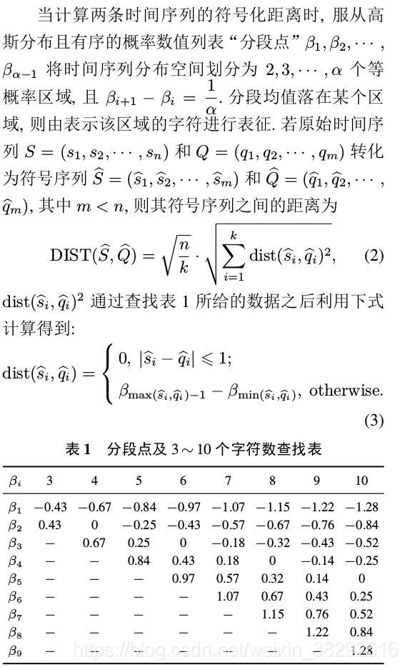 SAX（Symbolic Aggregate Approximation）_sax方法-CSDN博客