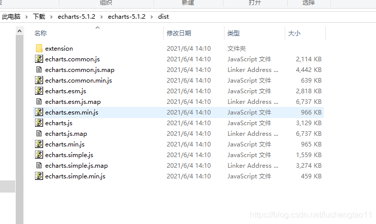 layuiadmin 升级 echarts组件_layuiadmin 升级echart-CSDN博客