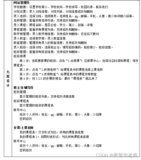 Php毕业设计项目作品源码选题(9)学校校园教师排课系统毕业设计毕设作品开题报告排课小程序开题报告 Csdn博客