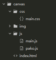 JavaScript - canvas - 使用鼠标画线，带撤销与重做功能_canvas画一条线 可以返回上一次的绘画-CSDN博客