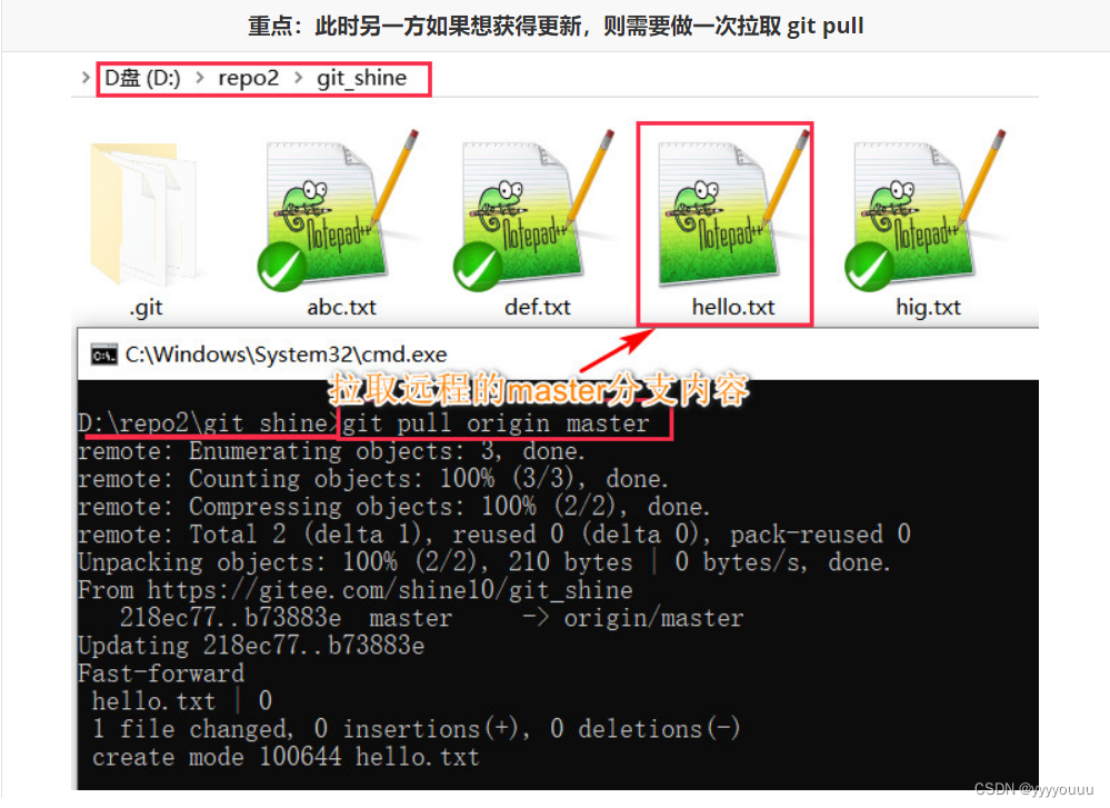 一片文章教会你怎么玩git_choosing the default editor used by git-CSDN博客
