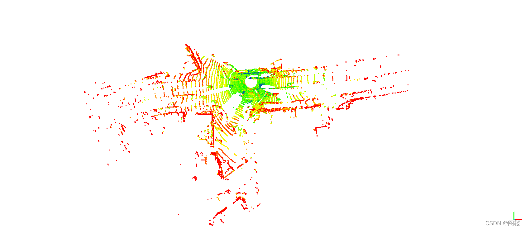 Fast Ground Segmentation for 3D LiDAR Point Cloud Based on Jump-Convolution-Process实现-CSDN博客
