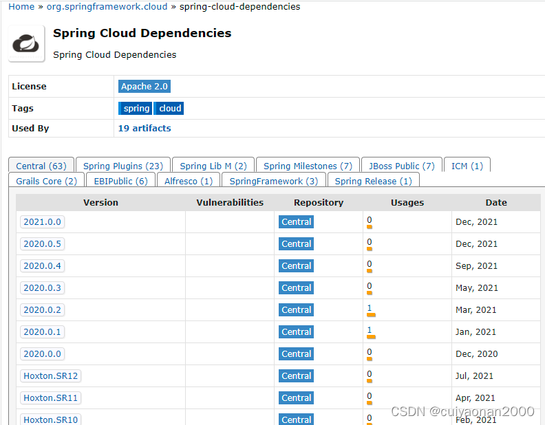SpringCloud Version_spring-cloud.version-CSDN博客