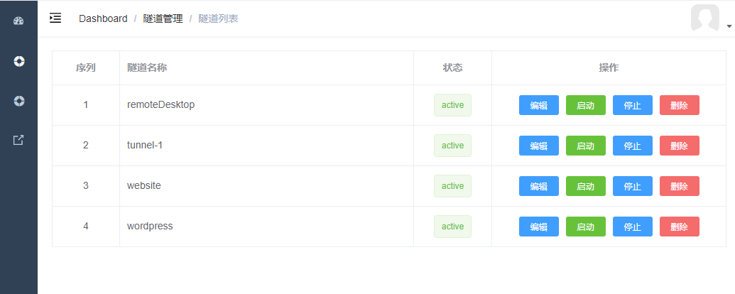 新版本的cpolar内网穿透工具：熟悉cpolar web-UI界面 2/4_cpolar的webui打不开-CSDN博客