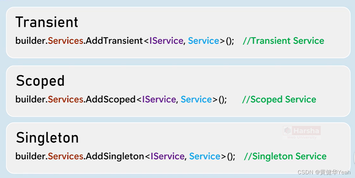111 AddTransient(), AddScoped(), AddSingleton()_builder.services.addscoped-CSDN博客