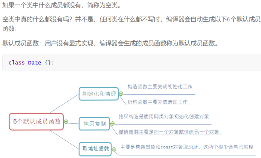 02~04 C类和对象 类的分离定义this指针类默认函数运算符重载operatorconst成员函数初始化列表友元函数匿名对象 复习笔记 Csdn博客